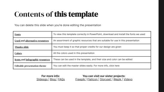 Magazine Style Newsletter | Google Slides & PowerPoint