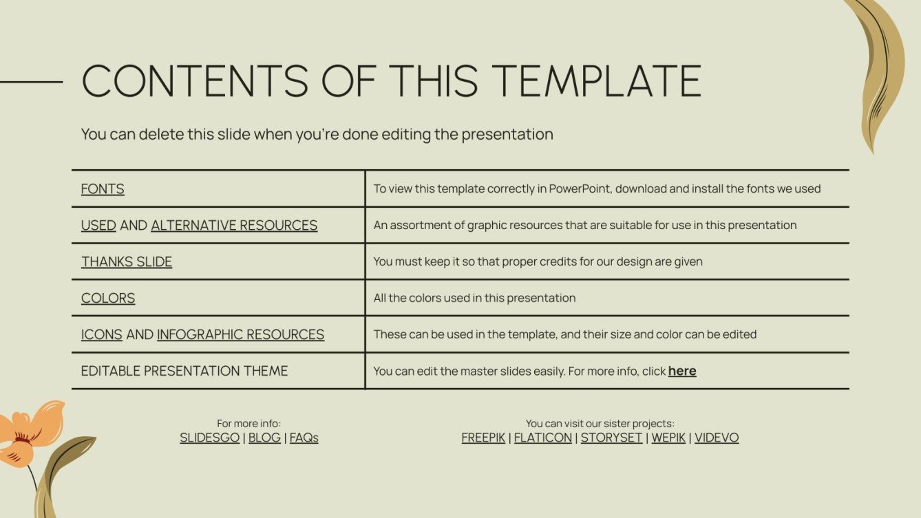 Minimalist Rainforest Theme | Google Slides & PowerPoint