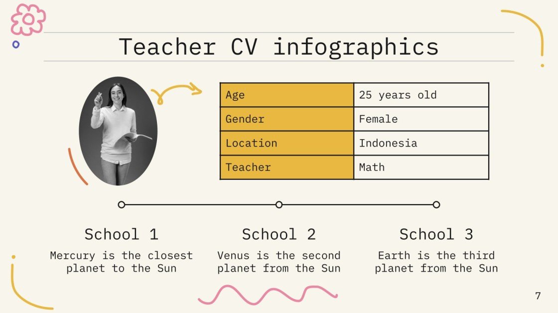 Special Education Teacher CV Infographics | Google Slides