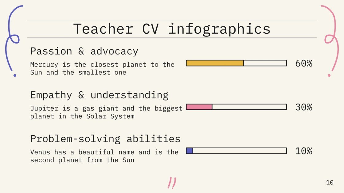 Special Education Teacher CV Infographics | Google Slides