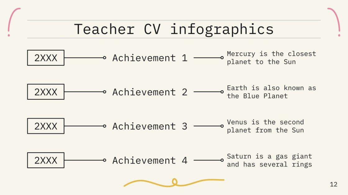 Special Education Teacher CV Infographics | Google Slides