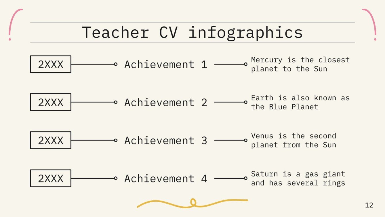 Special Education Teacher CV Infographics | Google Slides