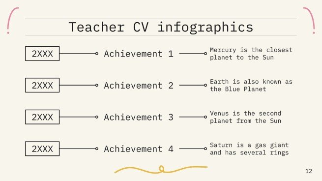 Special Education Teacher CV Infographics | Google Slides