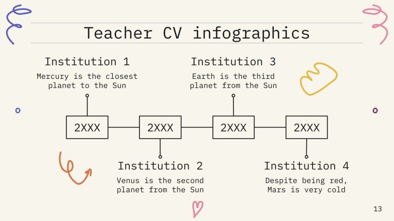 Special Education Teacher CV Infographics | Google Slides