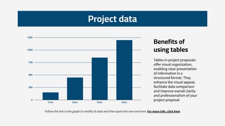 Civil Protection Services Project Proposal