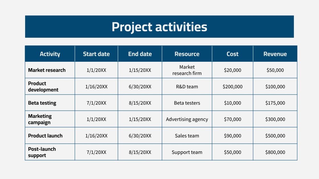 Civil Protection Services Project Proposal