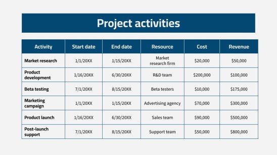 Civil Protection Services Project Proposal