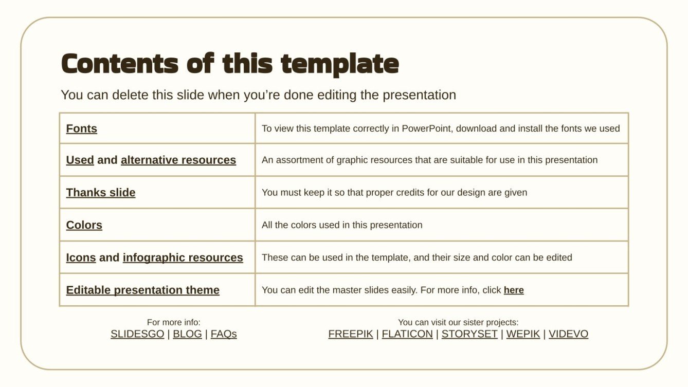 Social Justice Theme | Google Slides & PowerPoint
