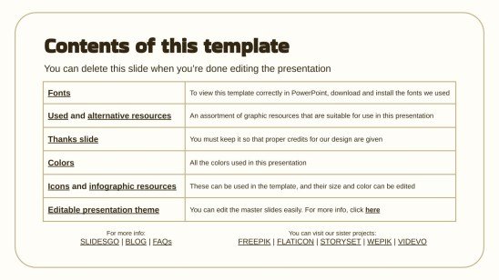 Social Justice Theme | Google Slides & PowerPoint