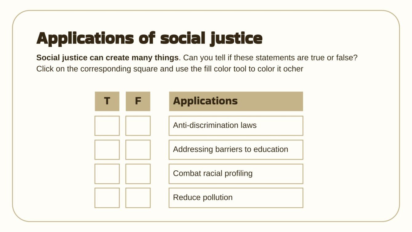 Social Justice Theme | Google Slides & PowerPoint