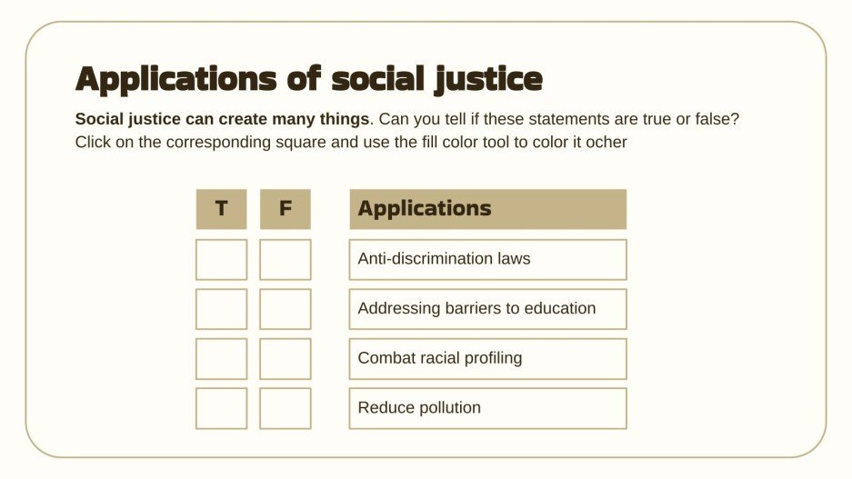 Social Justice Theme | Google Slides & PowerPoint