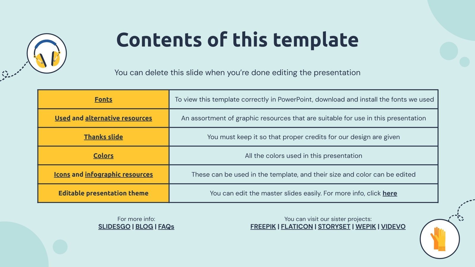 How to Properly Put on Personal Protective Equipment (PPE)?