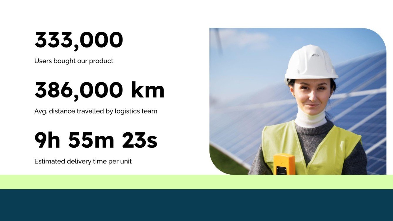 Solar Power Plant Pitch Deck | Google Slides & PowerPoint