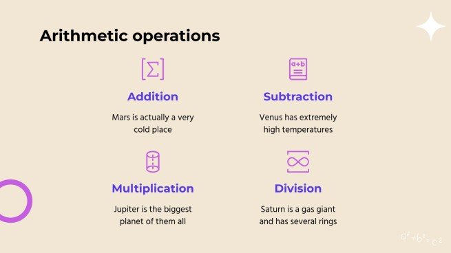 Math Subject for High School: Arithmetic | Google Slides