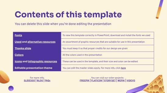Geometry Basics for High School | Google Slides & PPT