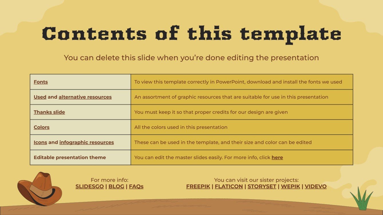 Cowboys of the Old West | Google Slides & PowerPoint