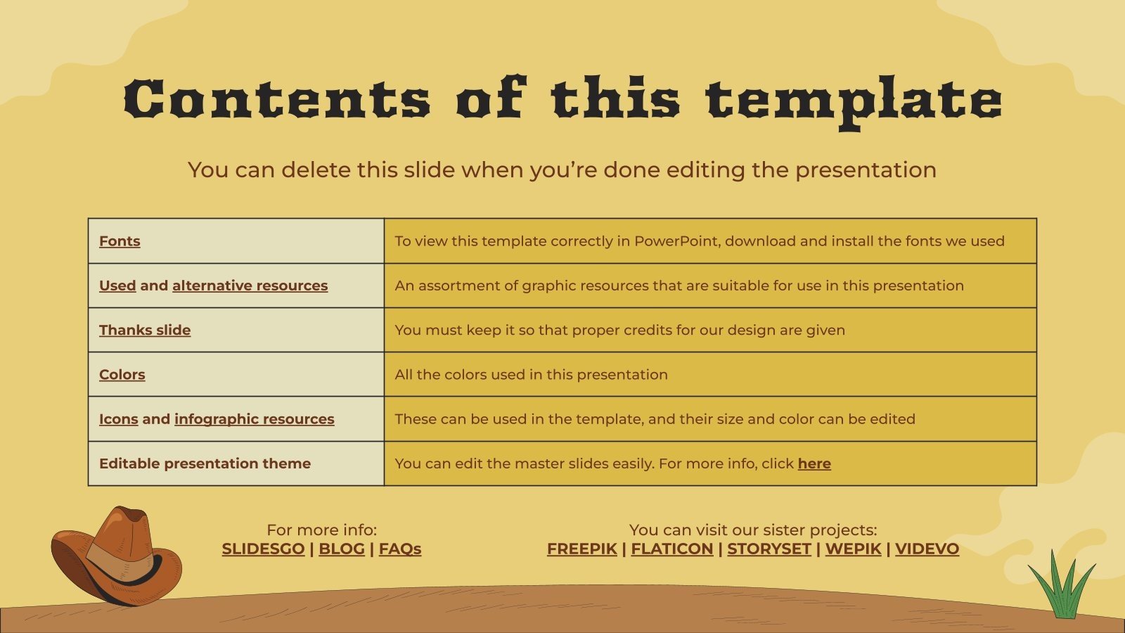 Cowboys of the Old West | Google Slides & PowerPoint