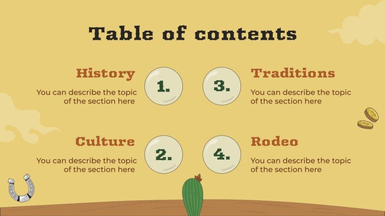 Cowboys of the Old West | Google Slides & PowerPoint