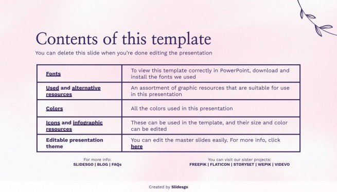 Bono de regalo minimalista | Google Slides y PowerPoint