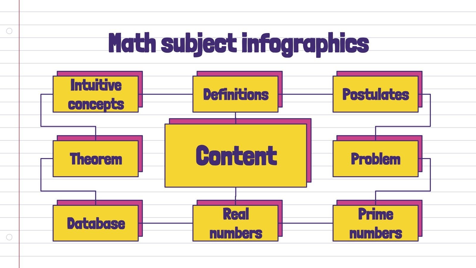 Scientific Inquiry and Investigation Infographics