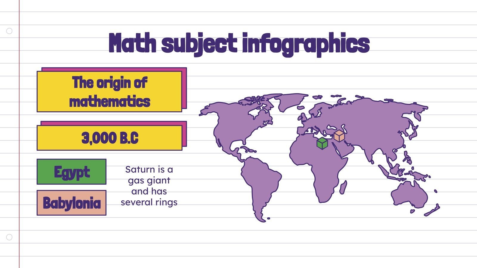 Scientific Inquiry and Investigation Infographics