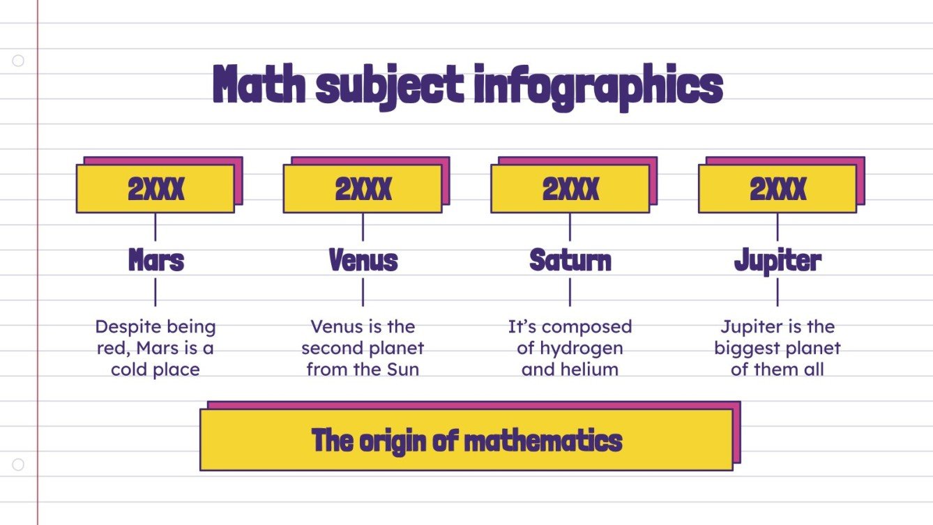 Scientific Inquiry and Investigation Infographics