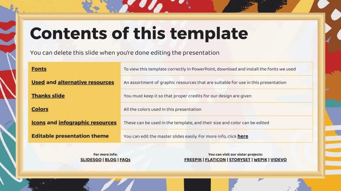 Abstract Expressionism Lesson for High School