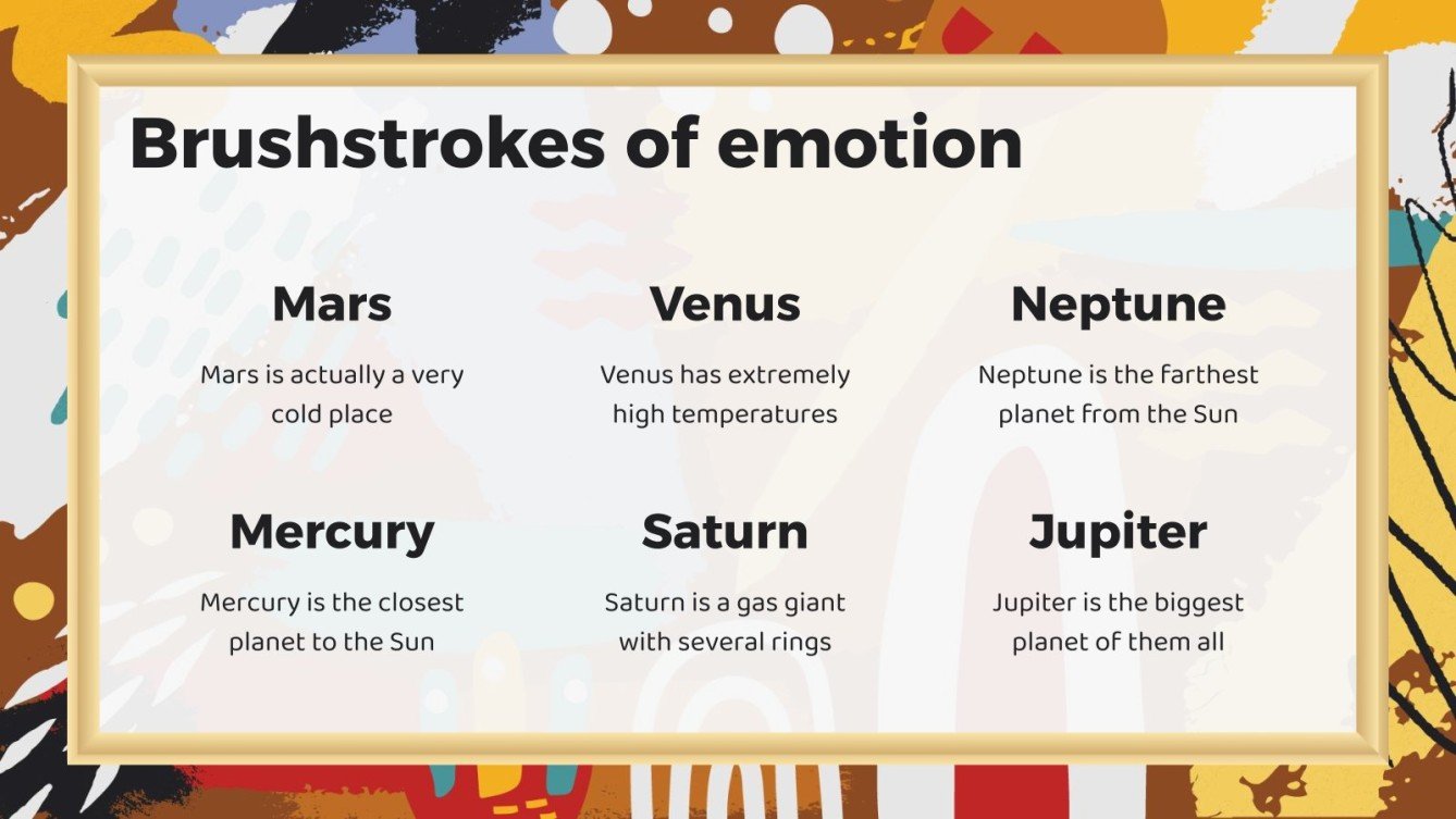 Abstract Expressionism Lesson for High School