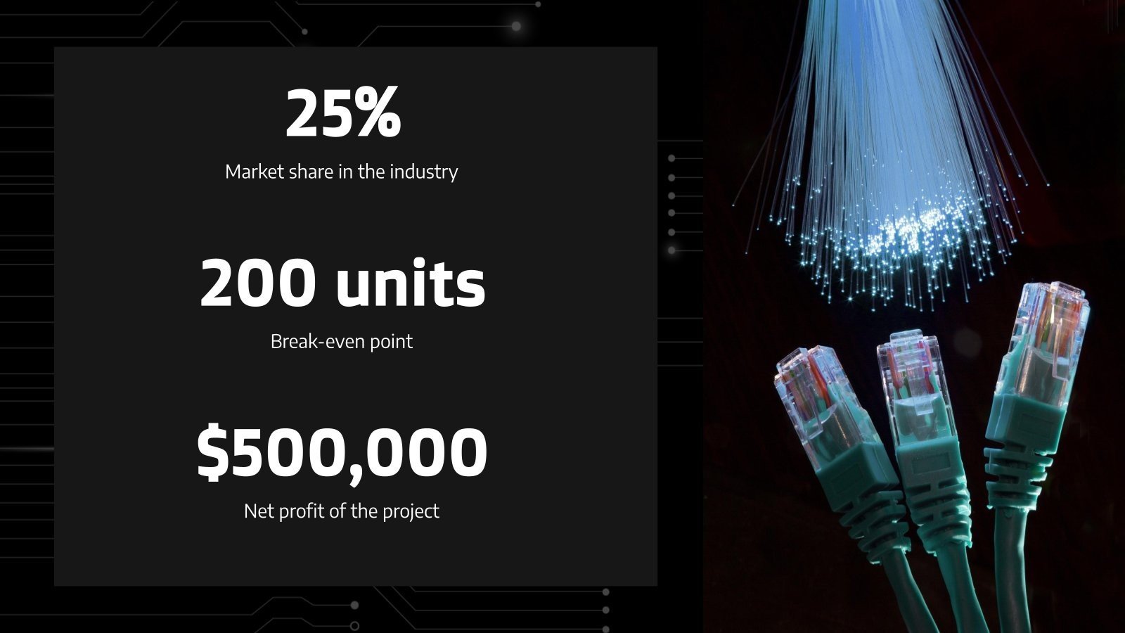 Computer Networking Project Proposal | Google Slides & PPT