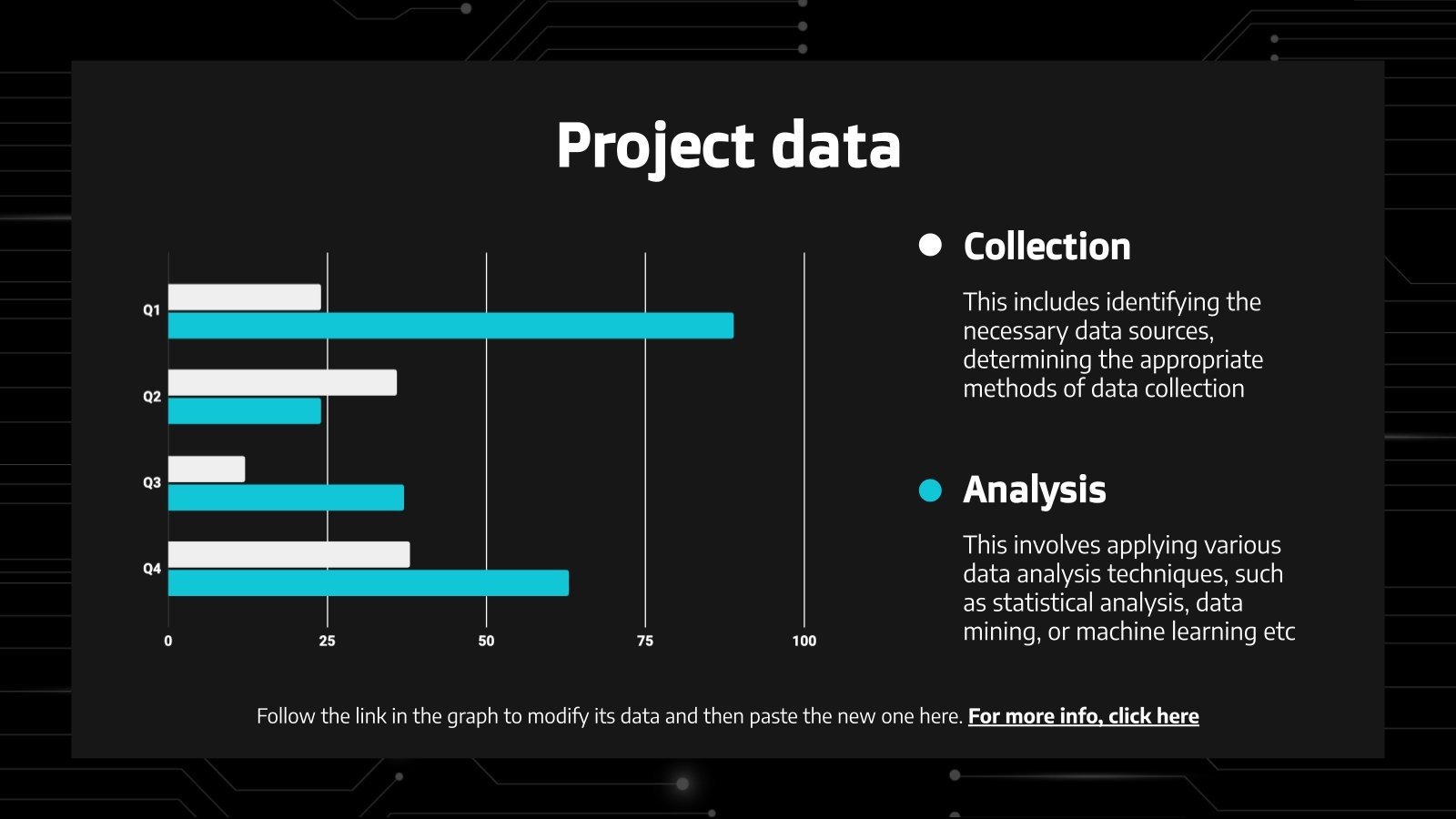 Computer Networking Project Proposal | Google Slides & PPT