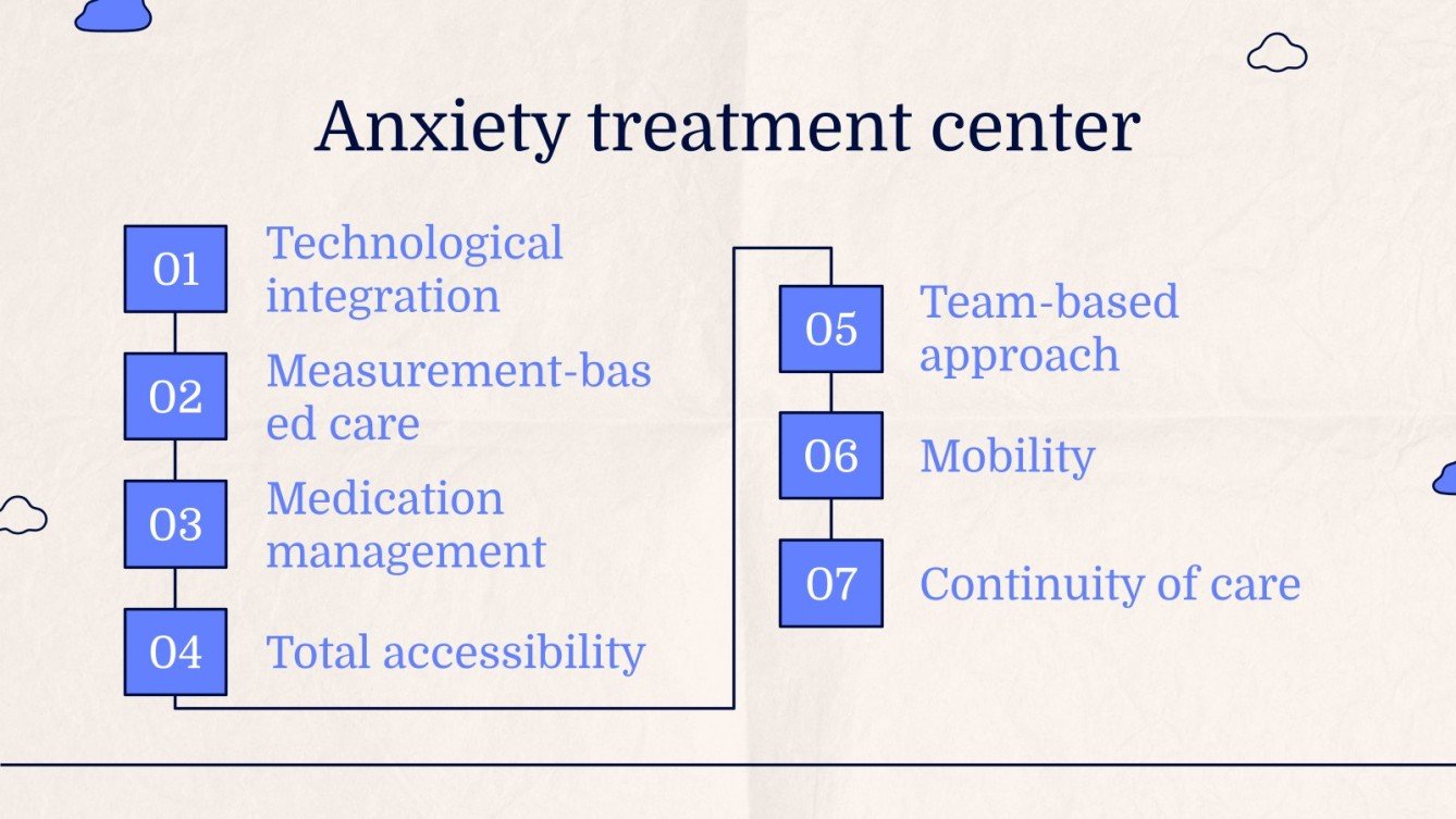 Anxiety Treatment Center Infographics | Google Slides & PPT
