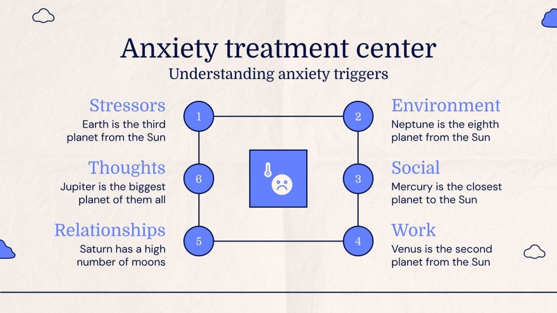 Anxiety Treatment Center Infographics | Google Slides & PPT