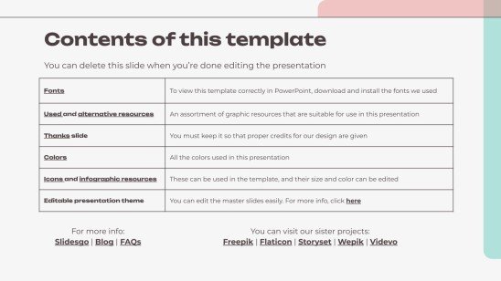 Throat Infection Symptoms and Causes | Google Slides & PPT