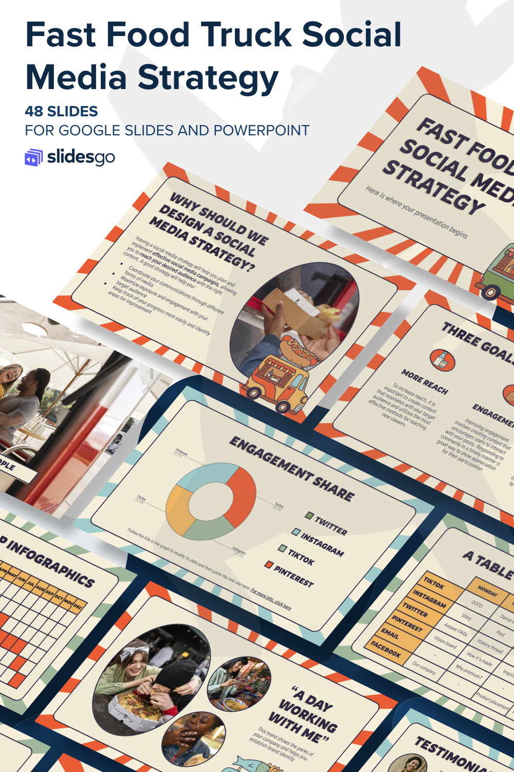 Fast Food Truck Social Media Strategy | Google Slides