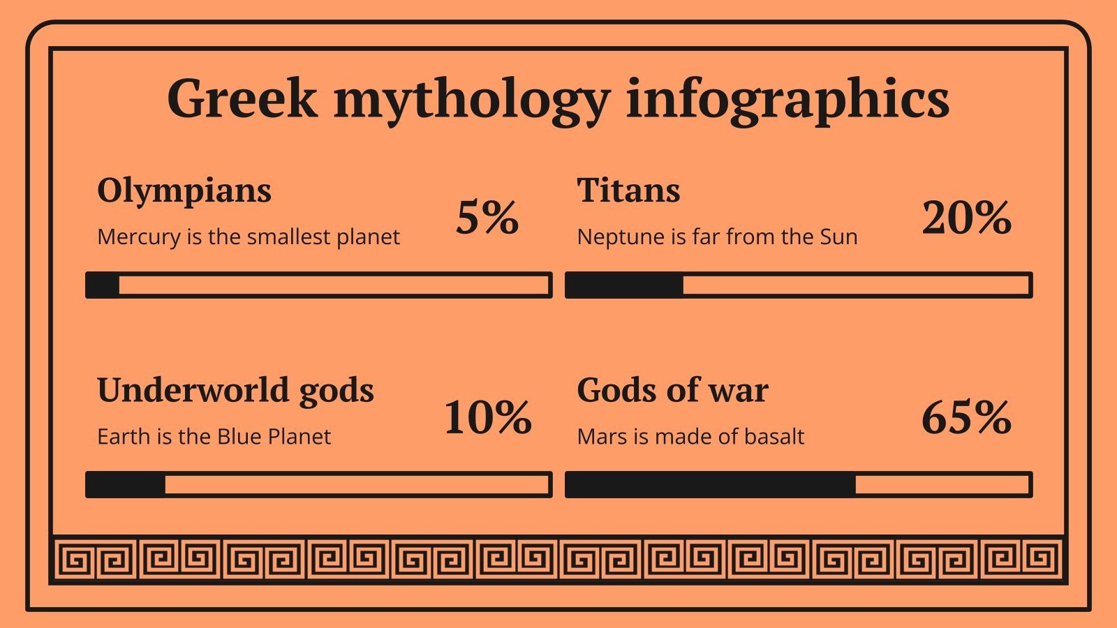 Social Studies for Elementary: Greek Mythology Infographics
