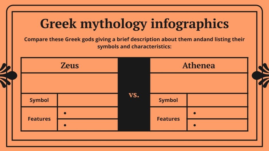 Social Studies for Elementary: Greek Mythology Infographics
