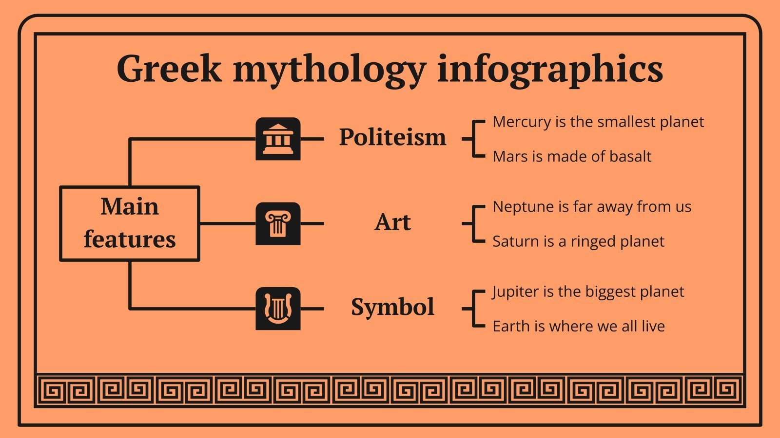 Social Studies for Elementary: Greek Mythology Infographics