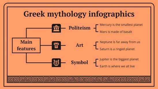 Social Studies for Elementary: Greek Mythology Infographics