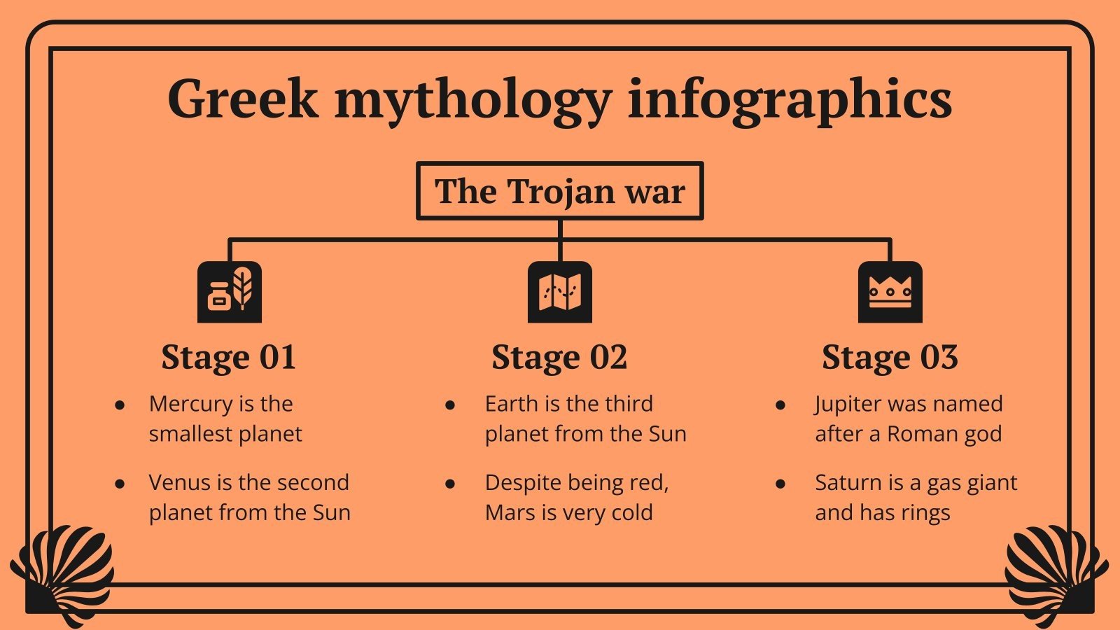 Social Studies for Elementary: Greek Mythology Infographics
