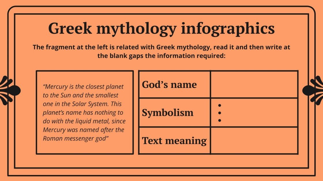 Social Studies for Elementary: Greek Mythology Infographics