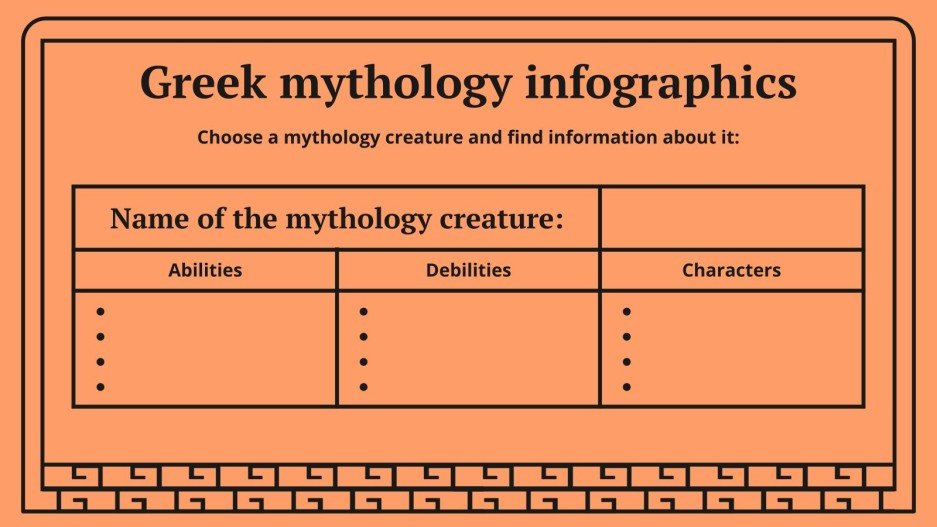 Social Studies for Elementary: Greek Mythology Infographics