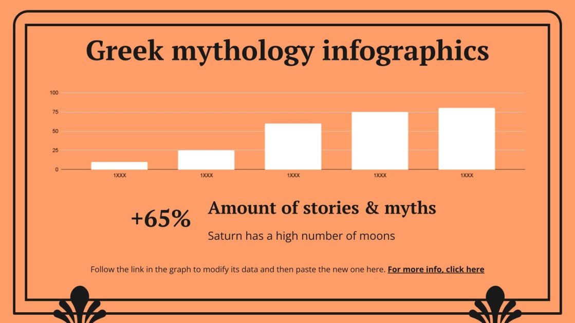 Social Studies for Elementary: Greek Mythology Infographics