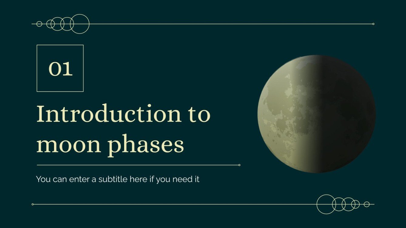 All About Moon Phases | Google Slides & PowerPoint