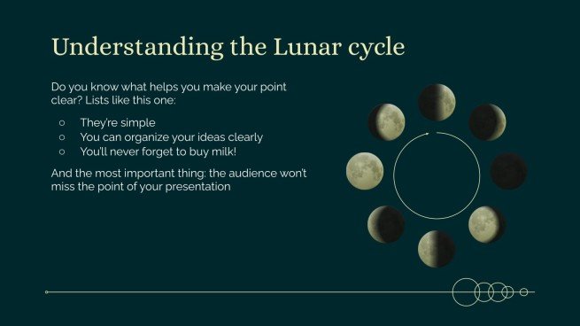 All About Moon Phases | Google Slides & PowerPoint