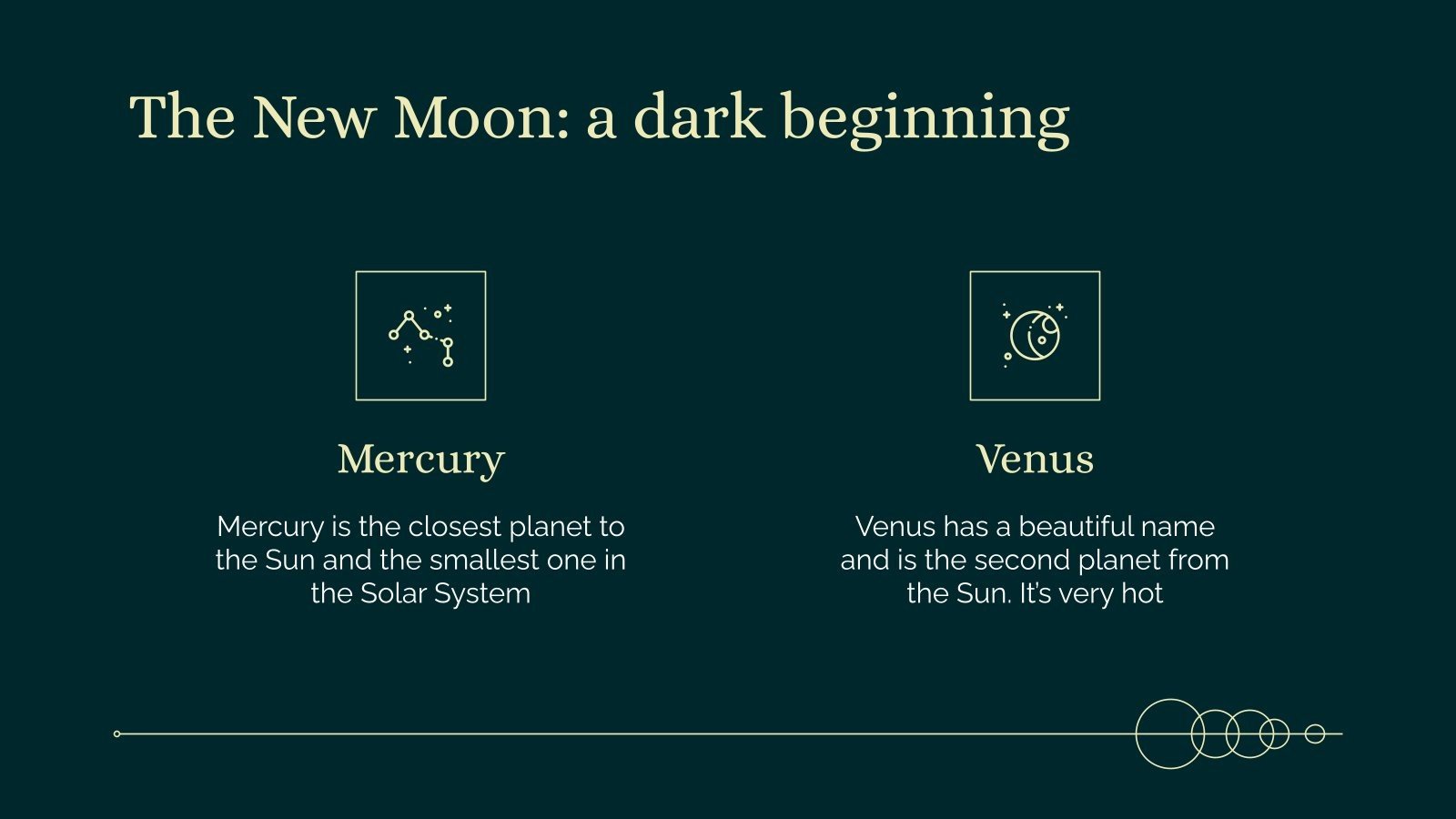 All About Moon Phases | Google Slides & PowerPoint