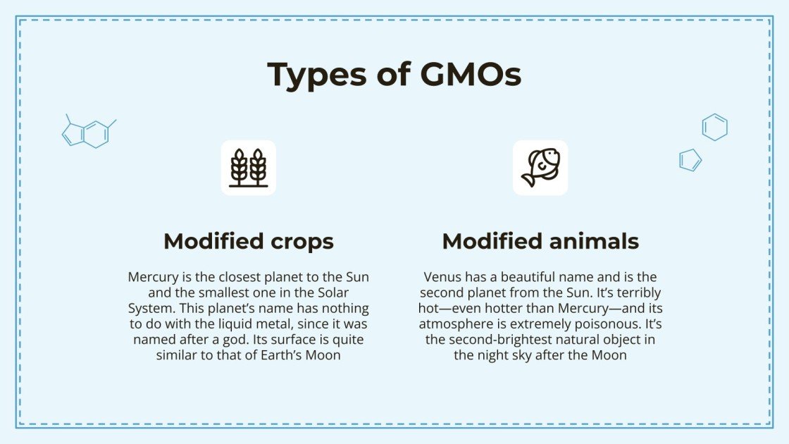 Introduction of Genetically Modified Organisms (GMOs)