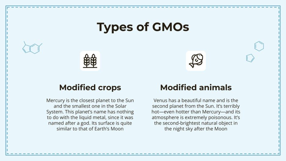 Introduction of Genetically Modified Organisms (GMOs)
