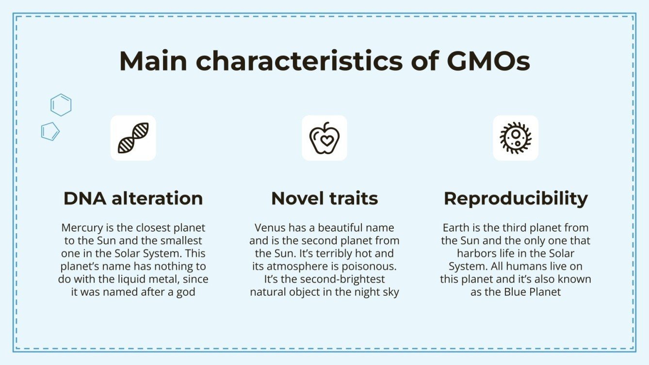 Introduction of Genetically Modified Organisms (GMOs)