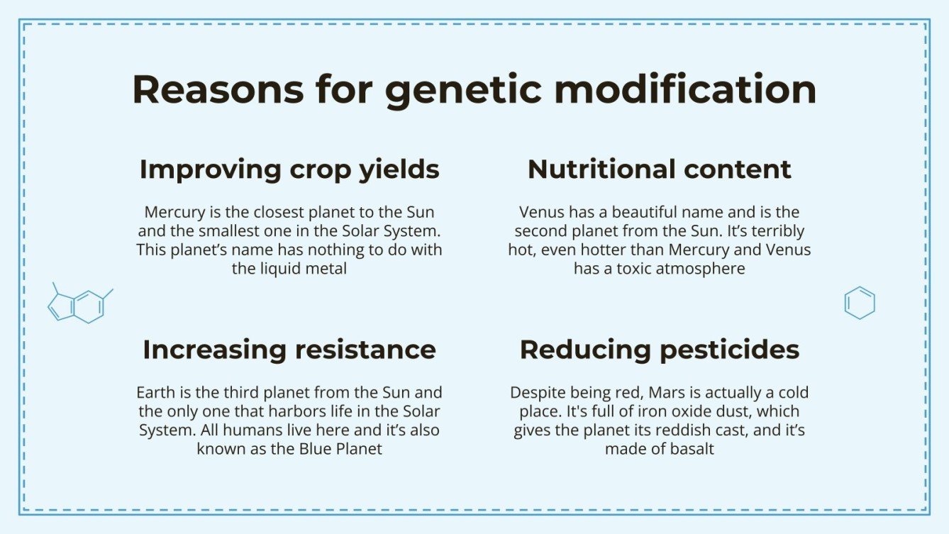 Introduction of Genetically Modified Organisms (GMOs)