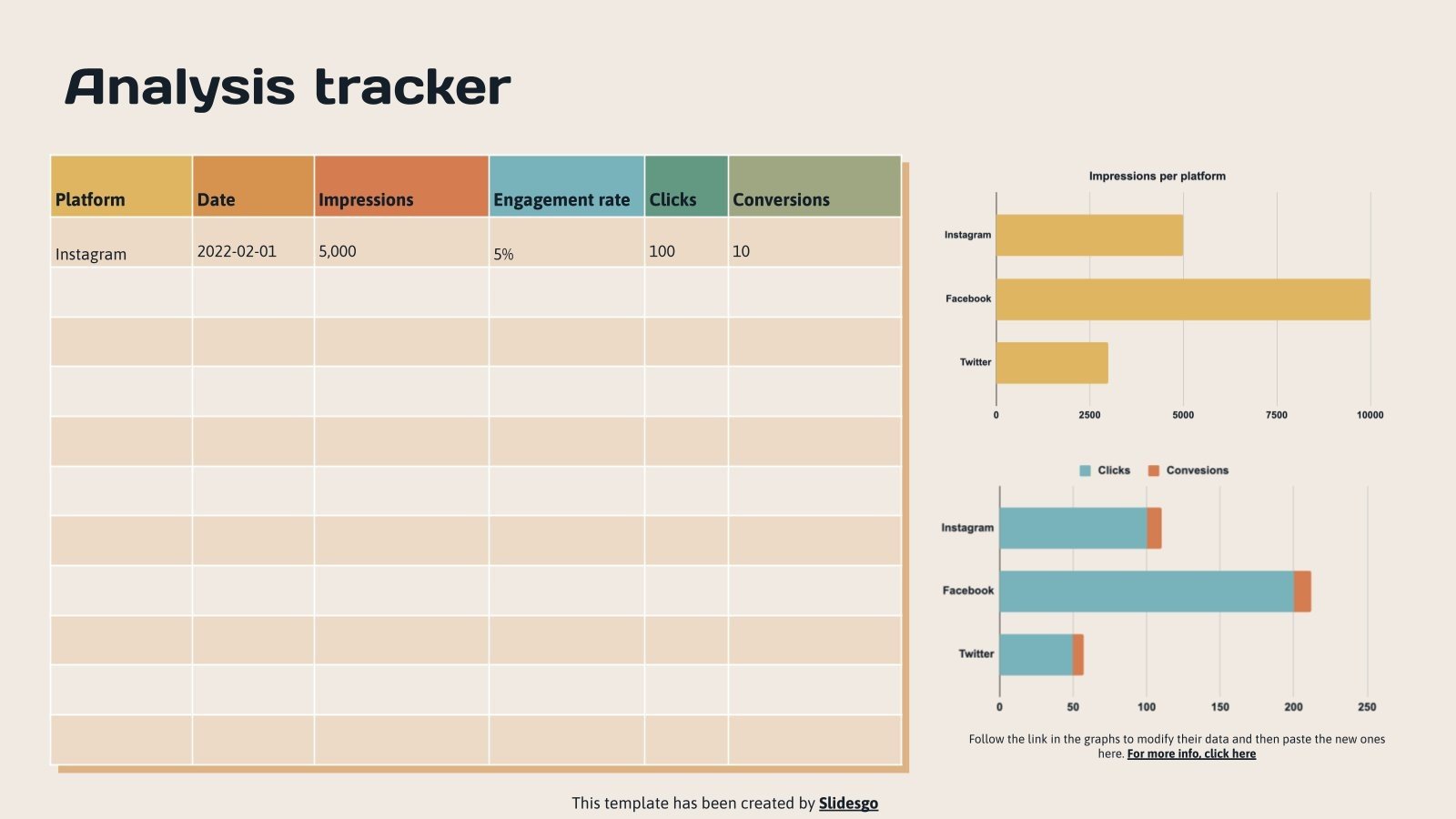 Monthly Strategy for Social Media | Google Slides & PPT